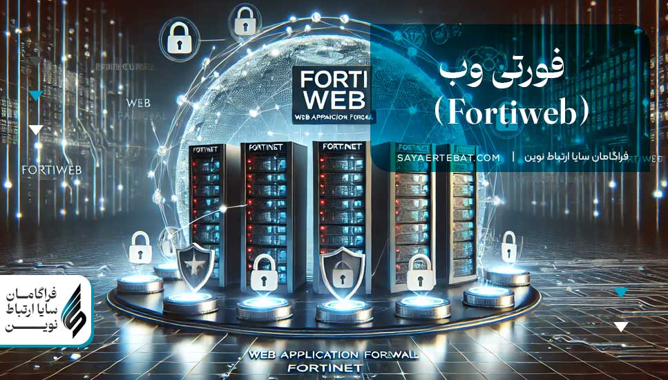 Fortiweb