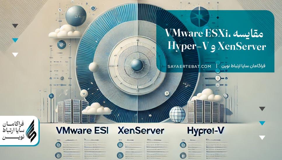 خرید محصولات مجازی سازی سرور ESXI [+خدمات پس از فروش]