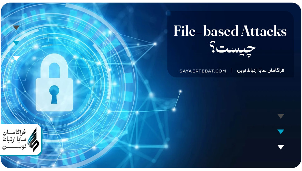 File-based Attacks چیست؟ | نحوه مقابله + نکات مهم